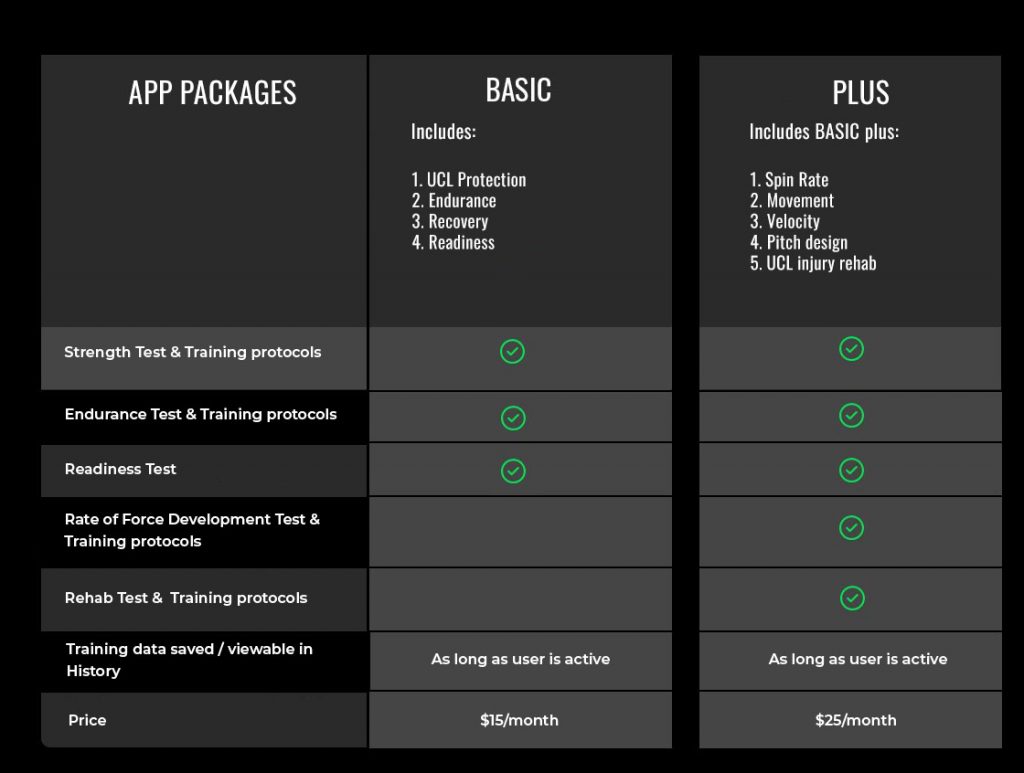 Purchase Individual - FLEXPRO GRIP