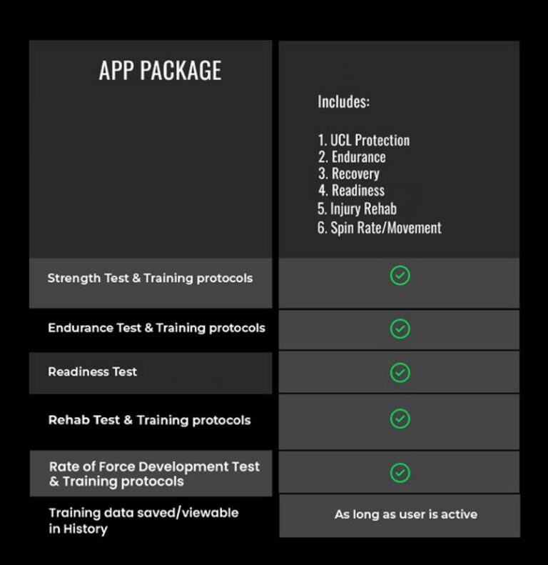 Purchase Individual - FLEXPRO GRIP